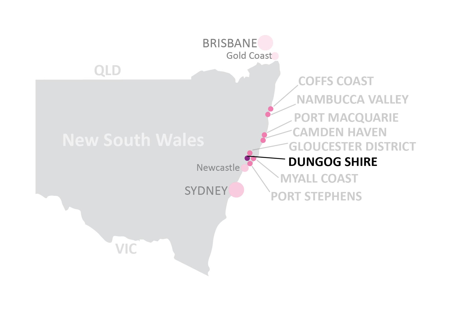 Display Advertising - Dungog Shire News Of The Area